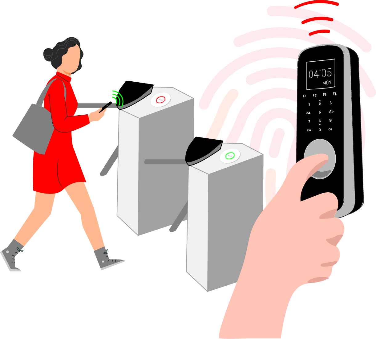 Idenfit Why Idenfit Time And Attendance System 